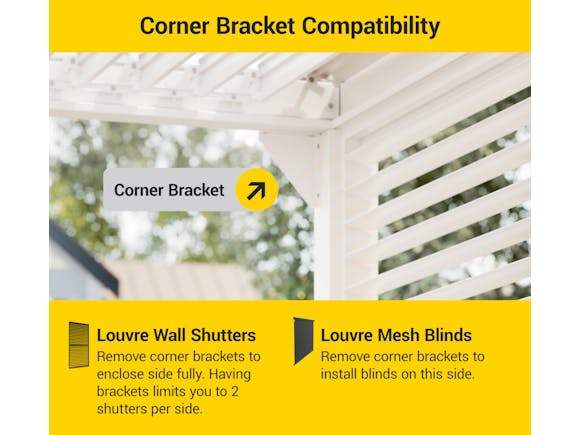 Louvre Roof System Wall Shutters 1.23m White – Turfrey.co.nz