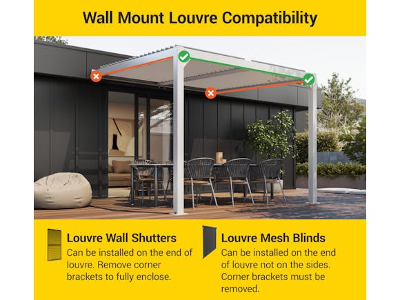 Louvre Roof System Mesh Blind 3.7m White – Turfrey.co.nz