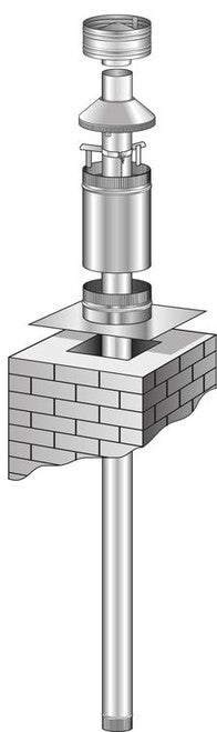 4.0m Chimney Flue Kit For Inbuilt Wood Fires – Turfrey.co.nz